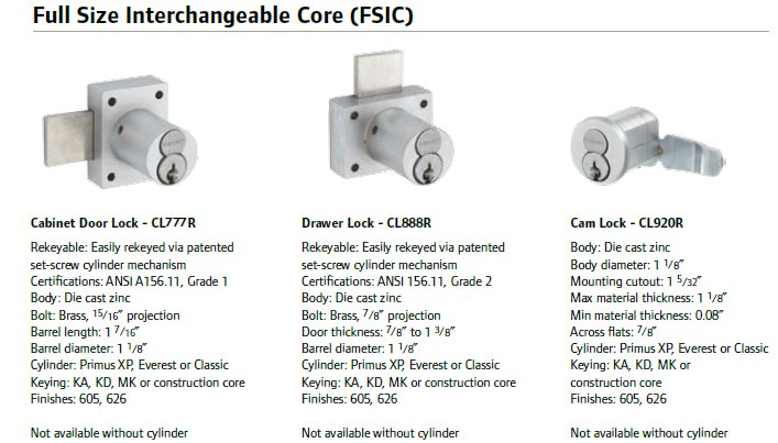 Are the cabinet locks available with FSIC?