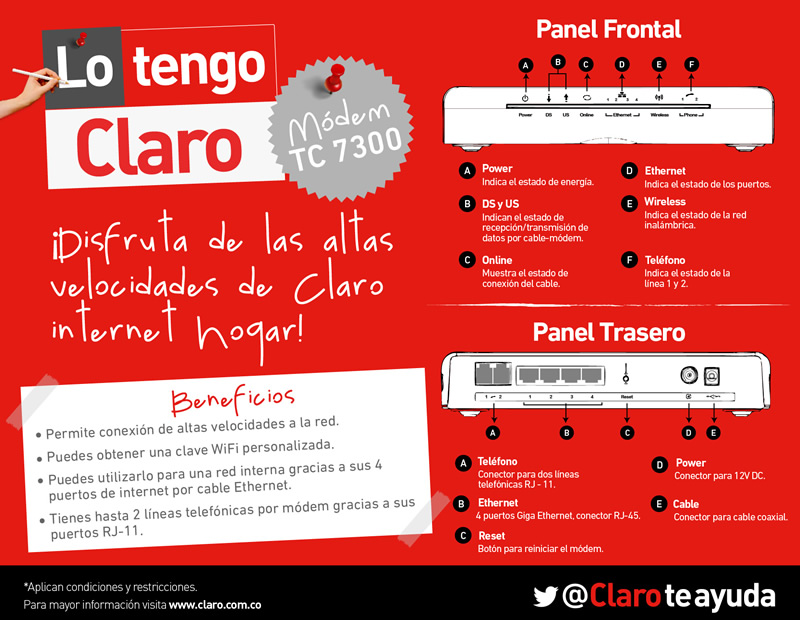 Conoce todas las funciones de tu Módem Claro TC 7300 | Soporte: Te ...