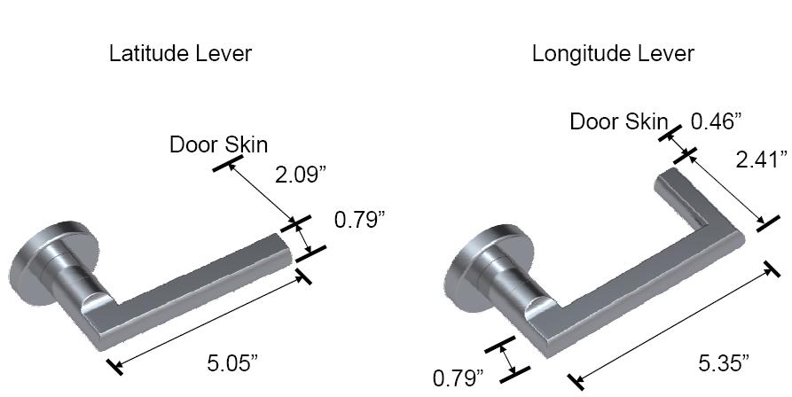 What are the dimensions on the LAT and LON levers?