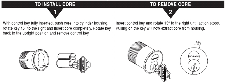 How are interchangeable cores installed?