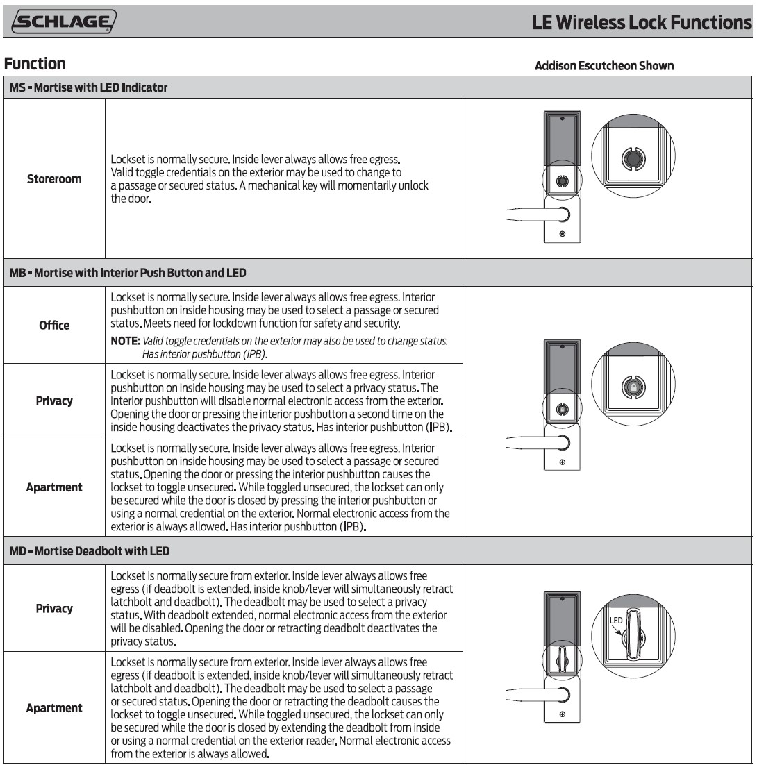 What are the different LE / LEB lock functions?