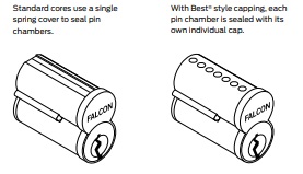 What is the part number for a SFIC core from Falcon?