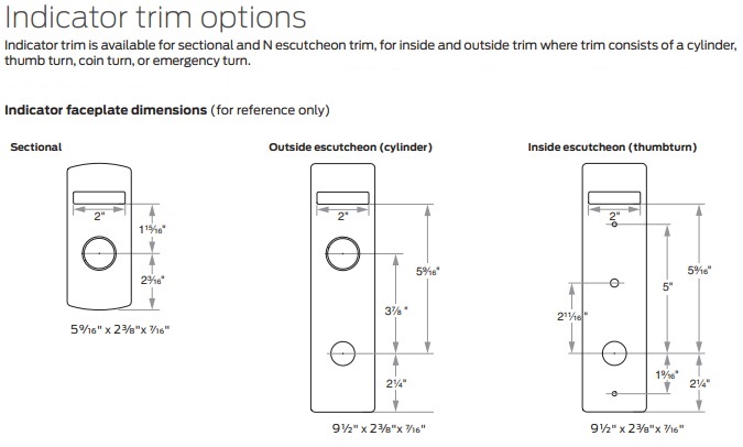What are the dimensions of the L9000 indicators?