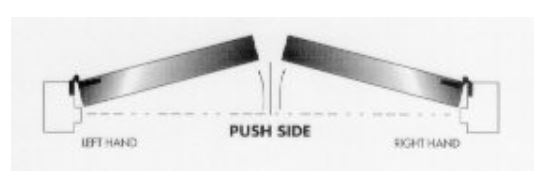 How are pivots handed?