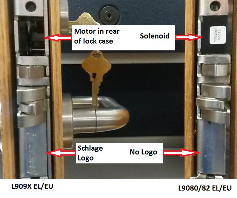 How to identify the L9080/82 EL/EU versus the L9090, L9091, L9092 ...