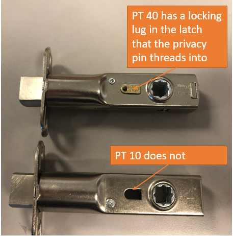 Are the PT10 and PT40 latches the same?