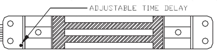 How do I set the relock time delay on the GF3000 TRD, TJ, SM models?
